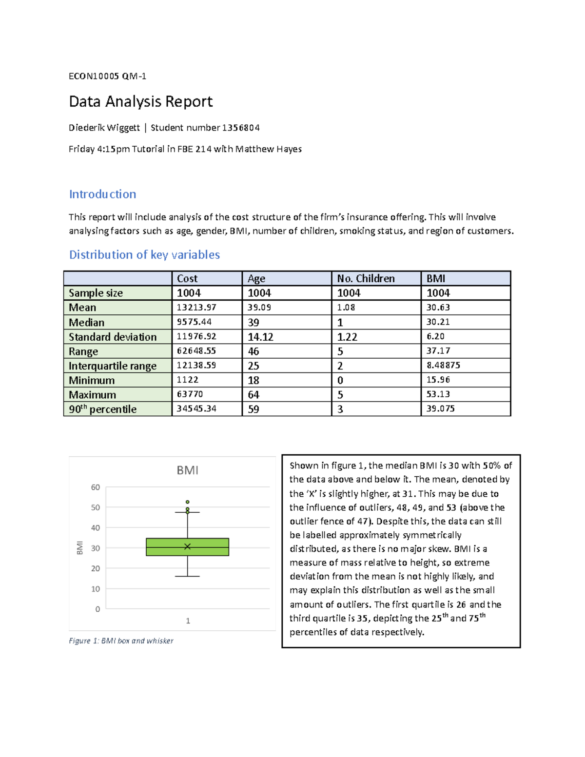 Final draft report qm1 - ECON10005 QM- 1 Data Analysis Report Diederik Wiggett | Student number ...