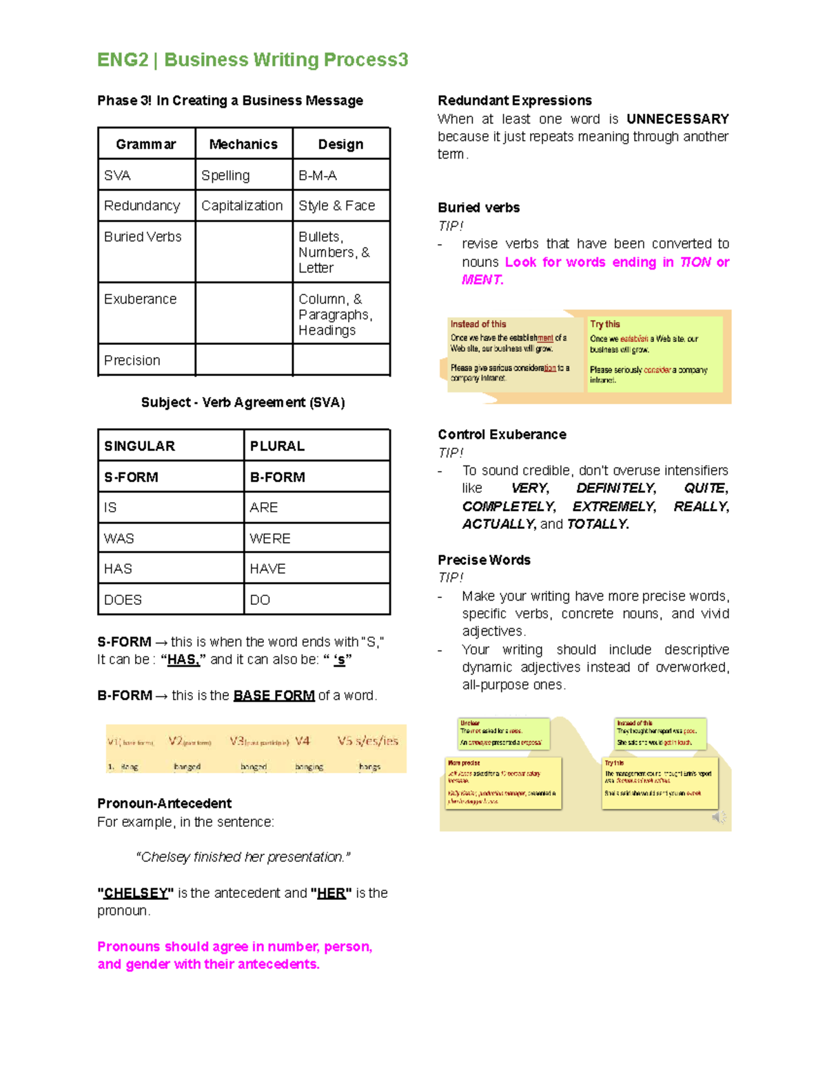 ENG2 Business Writing Process 3 - ENG2 | Business Writing Process Phase ...