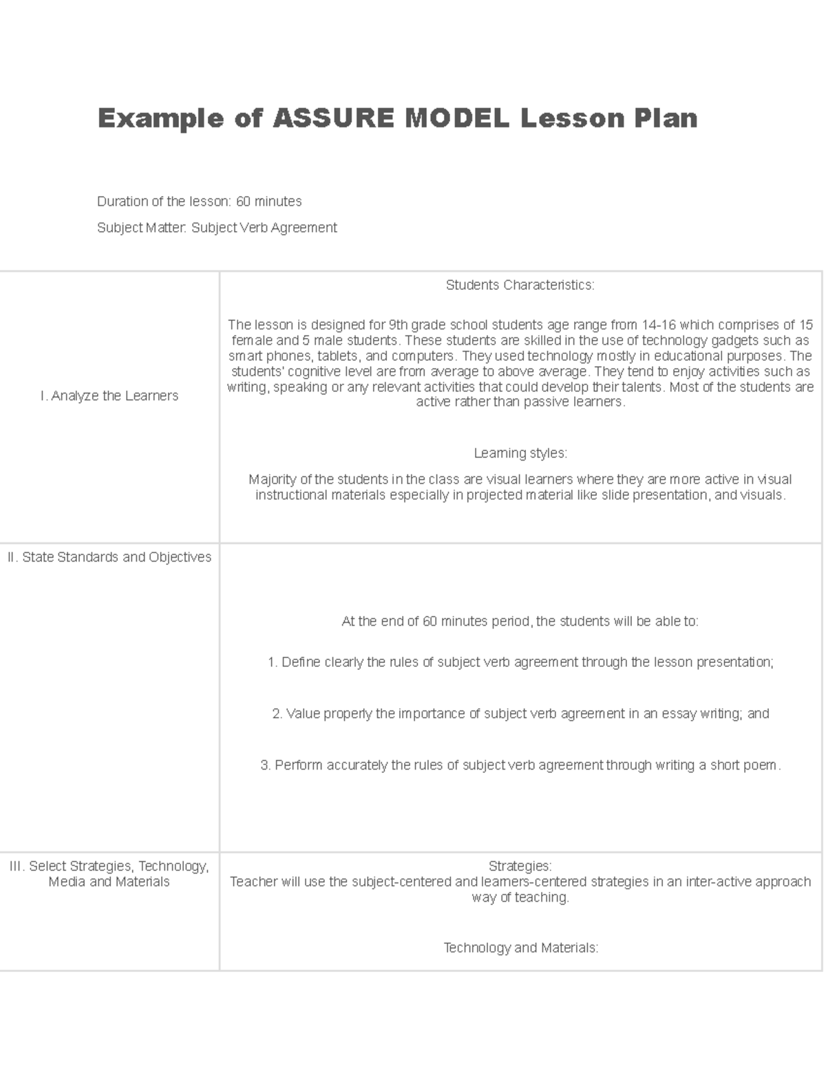 Assure Model