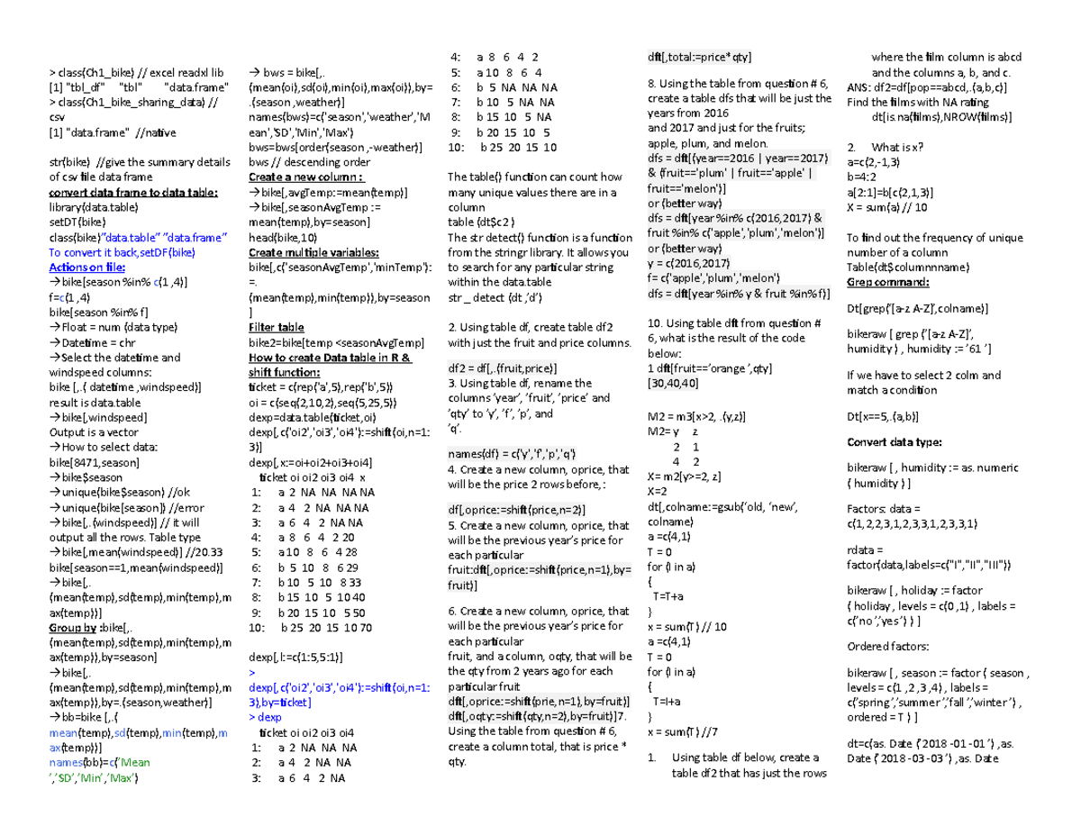 ABI - question bank - class(Ch1_bike) // excel readxl lib [1] "tbl_df ...