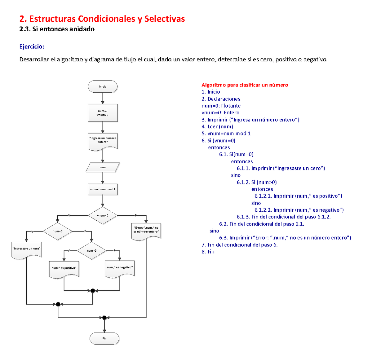 Condicionales y putuaje - Desarrollar el algoritmo y diagrama de flujo ...