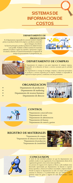 Infografia sistemas - SISTEMAS DE COSTOS SIX SIGMA QUE ES Es una metodologia de trabajo que ...