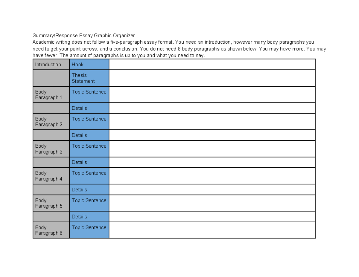Summary Response Graphic Organizer - Summary/Response Essay Graphic ...