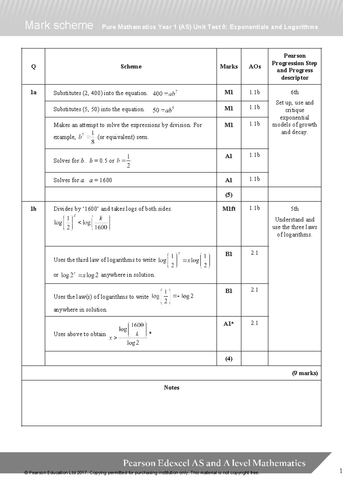 Section 17 Exponentials and Logarithms answers - Q Scheme Marks AOs ...