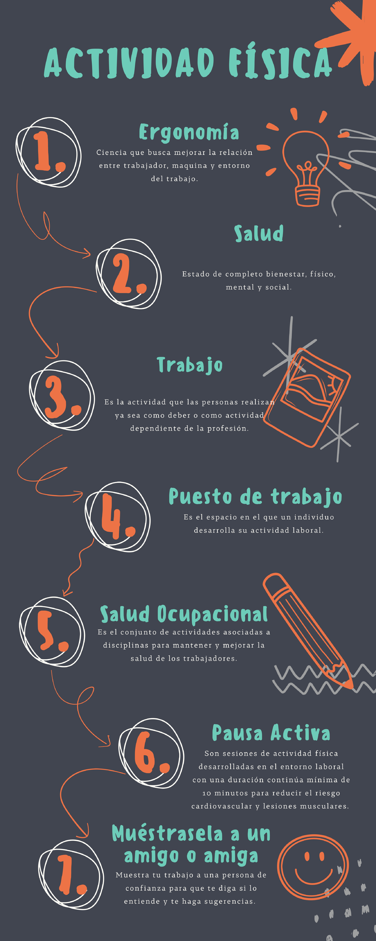 Infografia con instrucciones pasos para hacer una buena infografía ...