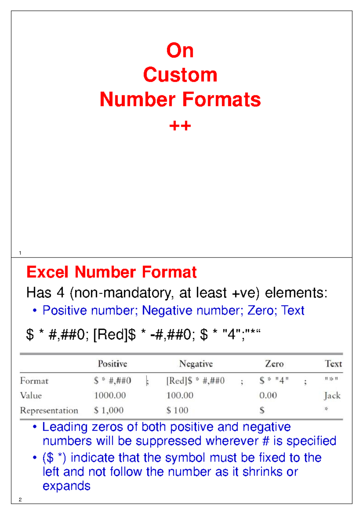 On Custom-Number-Formats++ - On Custom Number Formats 1 Excel Number ...