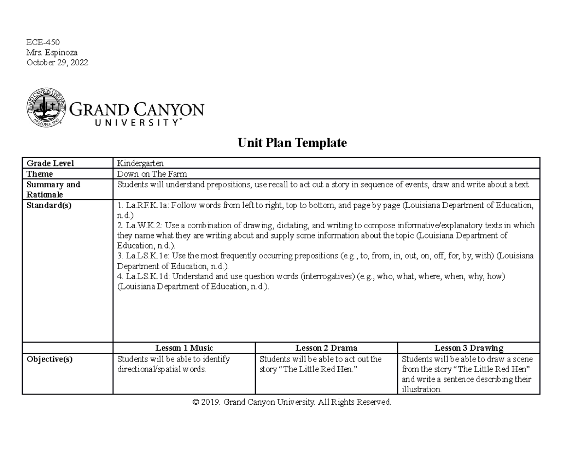 ECE 450 T3 Unit Plan - 3 day unit plan for kindergarten - ECE- Mrs ...