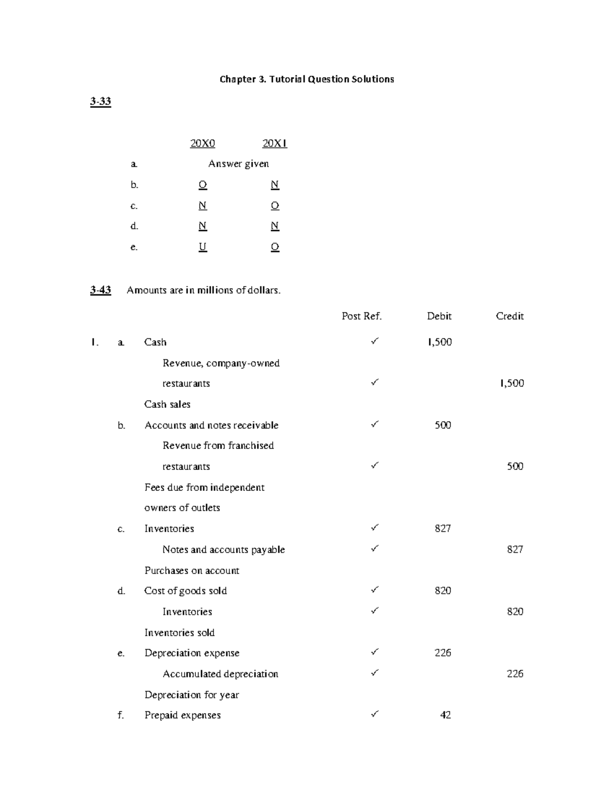 Chapter 3 - Chapter 3. Tutorial Question Solutions 20X0 a. 1. 20X1 ...