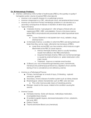 Concept Map - Fluid and Electrolytes - Clinical Manifestations Nursing ...