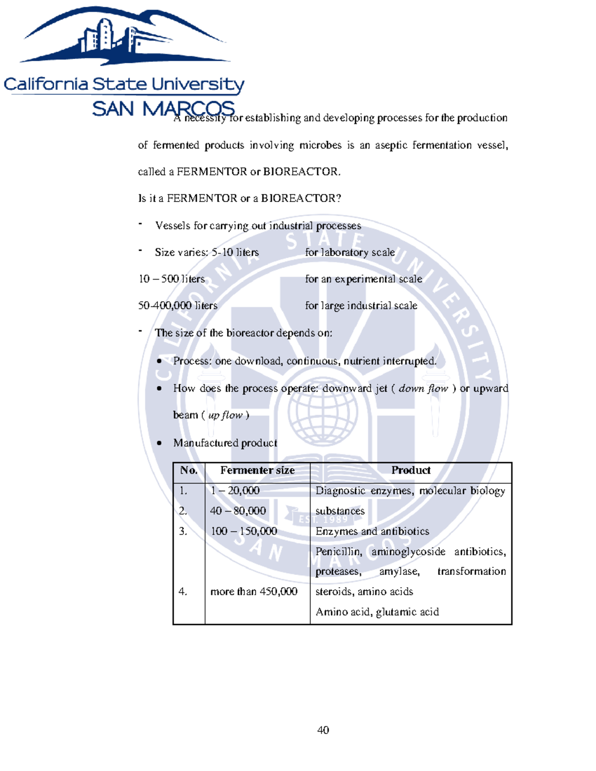 Basic Theory of Fermentation and Biotechnology -14 - 40 A necessity for ...