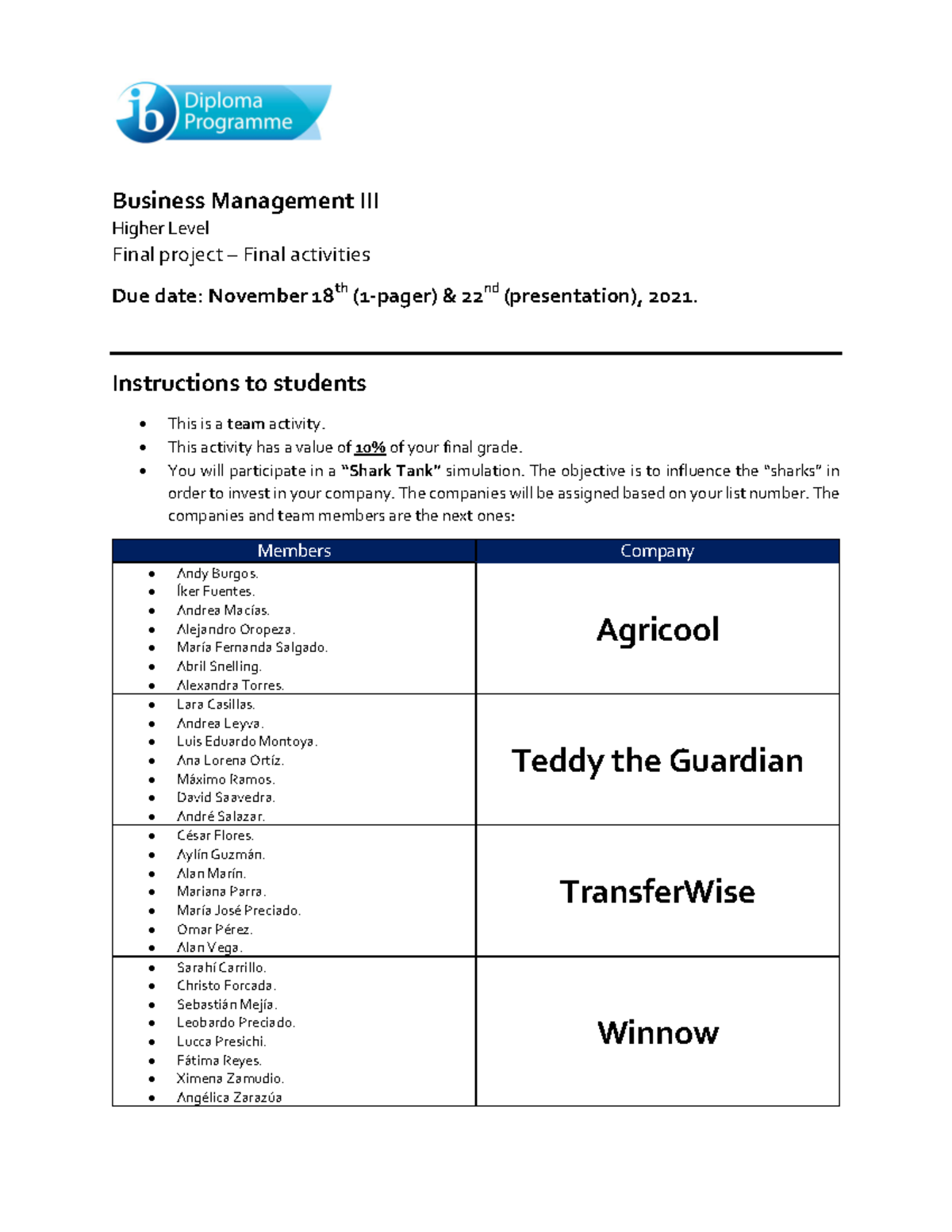 Bmiii+Final+Project - fdgdg - Higher Level Final project – Final ...