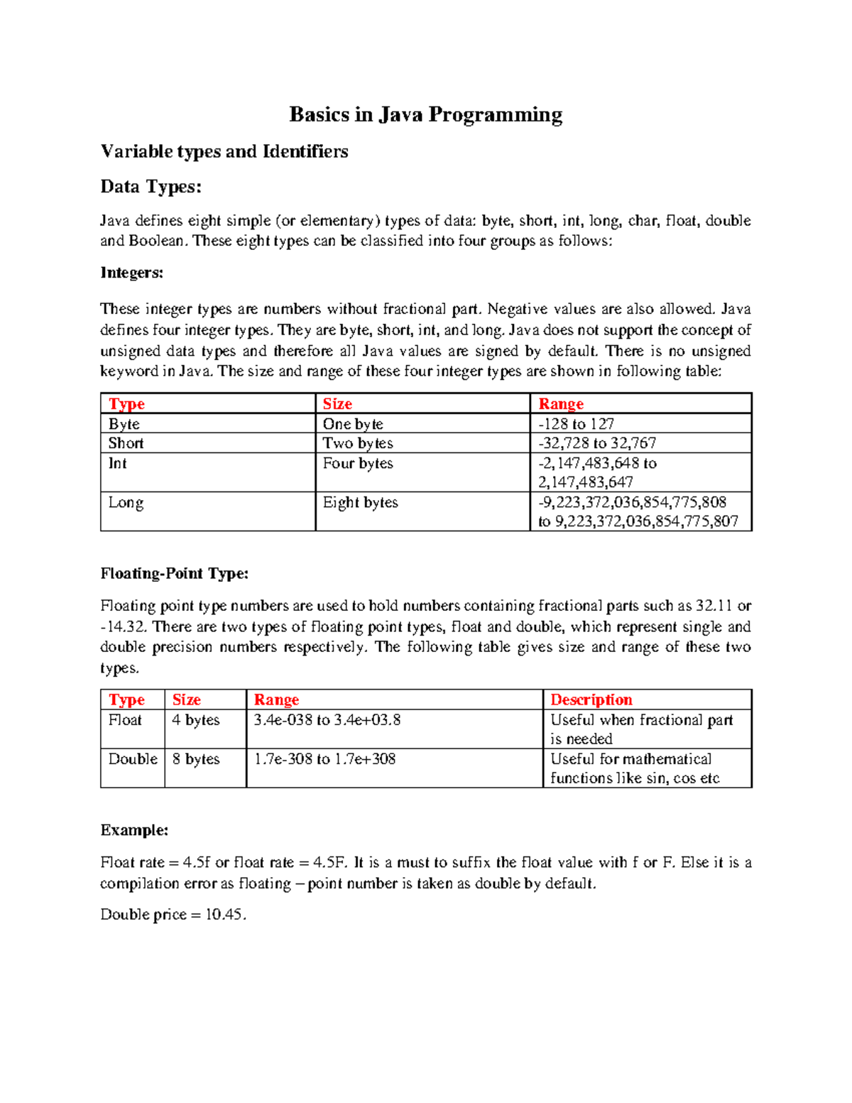 2 Basics In Java Programming Basics In Java Programming Variable 
