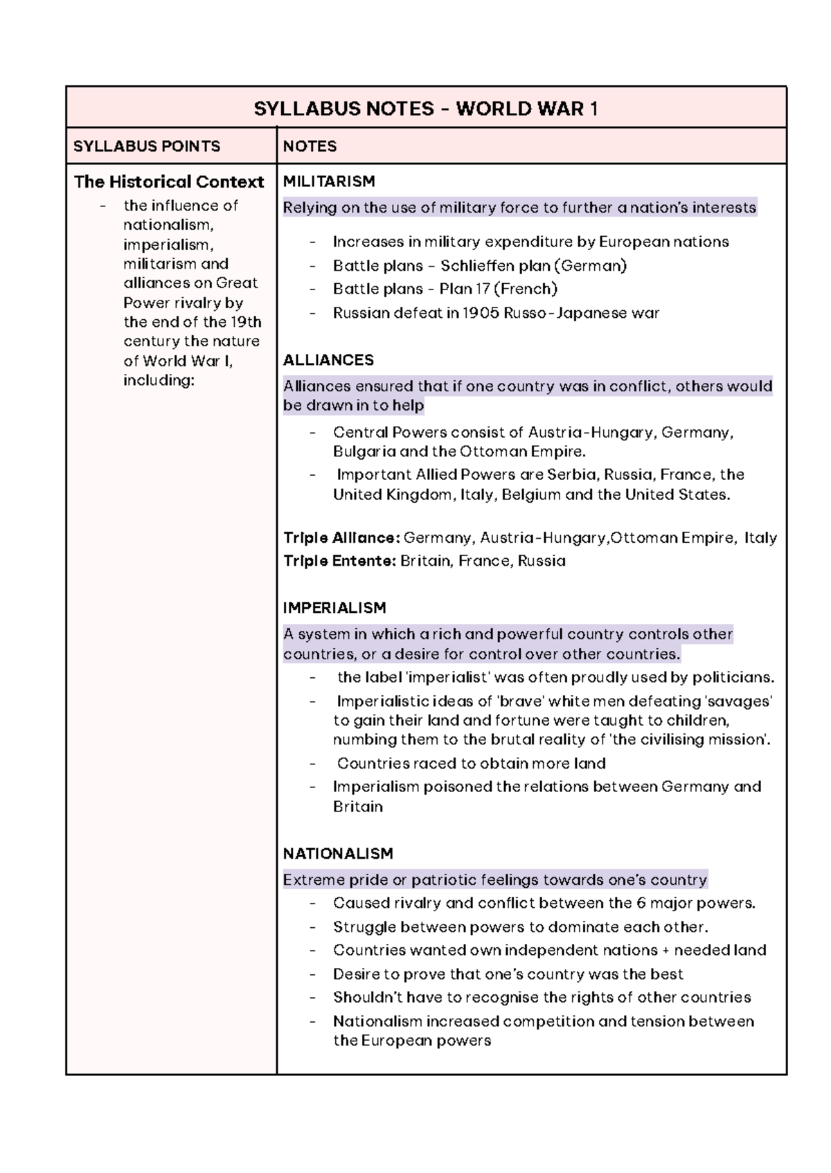 History prelim notes - ww1, cuba, romanovs - SYLLABUS NOTES - WORLD WAR ...