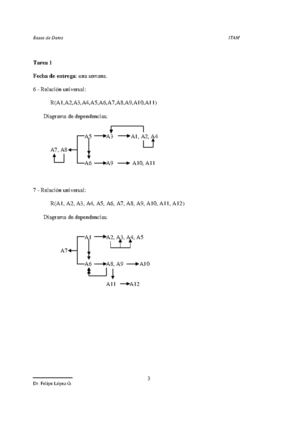 Normalizacion pt2 - Bases de datos - Bases de Datos ITAM Dr. Felipe ...