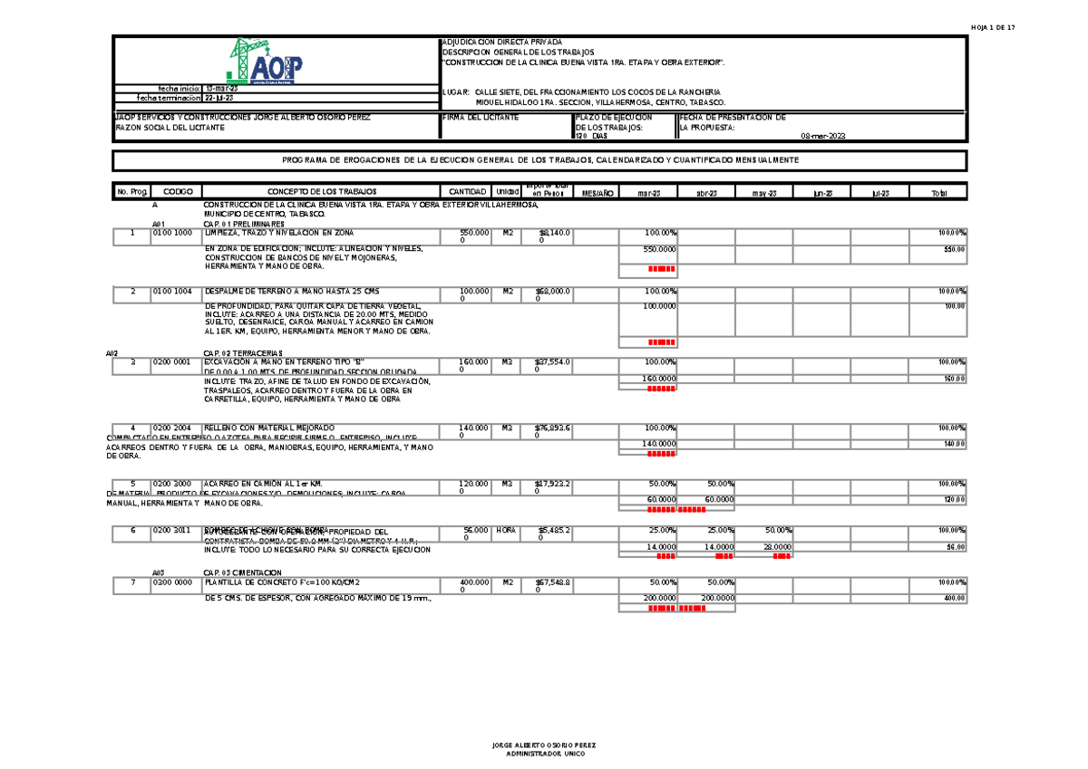 Programa General OBRA Clinica Cocos - PROGRAMA DE EROGACIONES DE LA ...