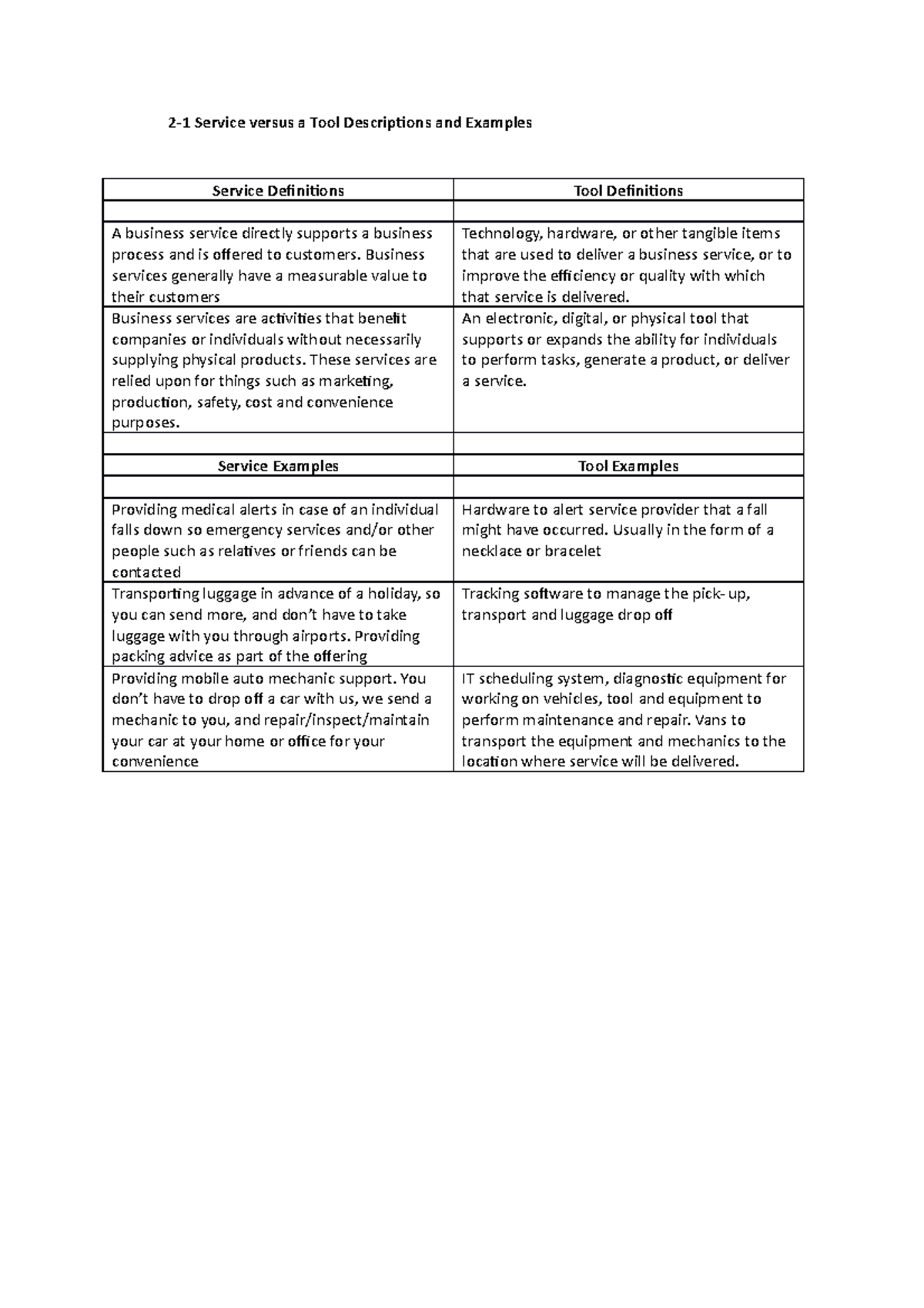 2-1 Difference service and a tool final - 2-1 Service versus a Tool ...