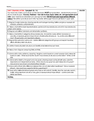 Unit 1 Resources AP Biology - A feature of organic compounds NOT found ...