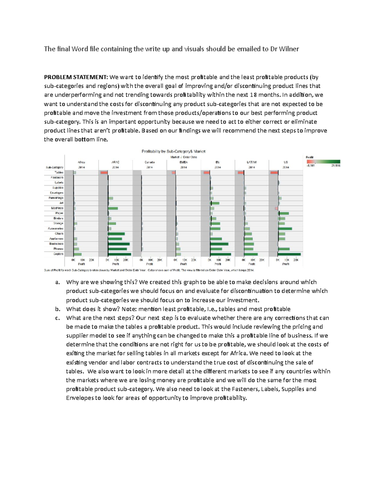 Tableau Group Project - Group 3 - The final Word file containing the ...