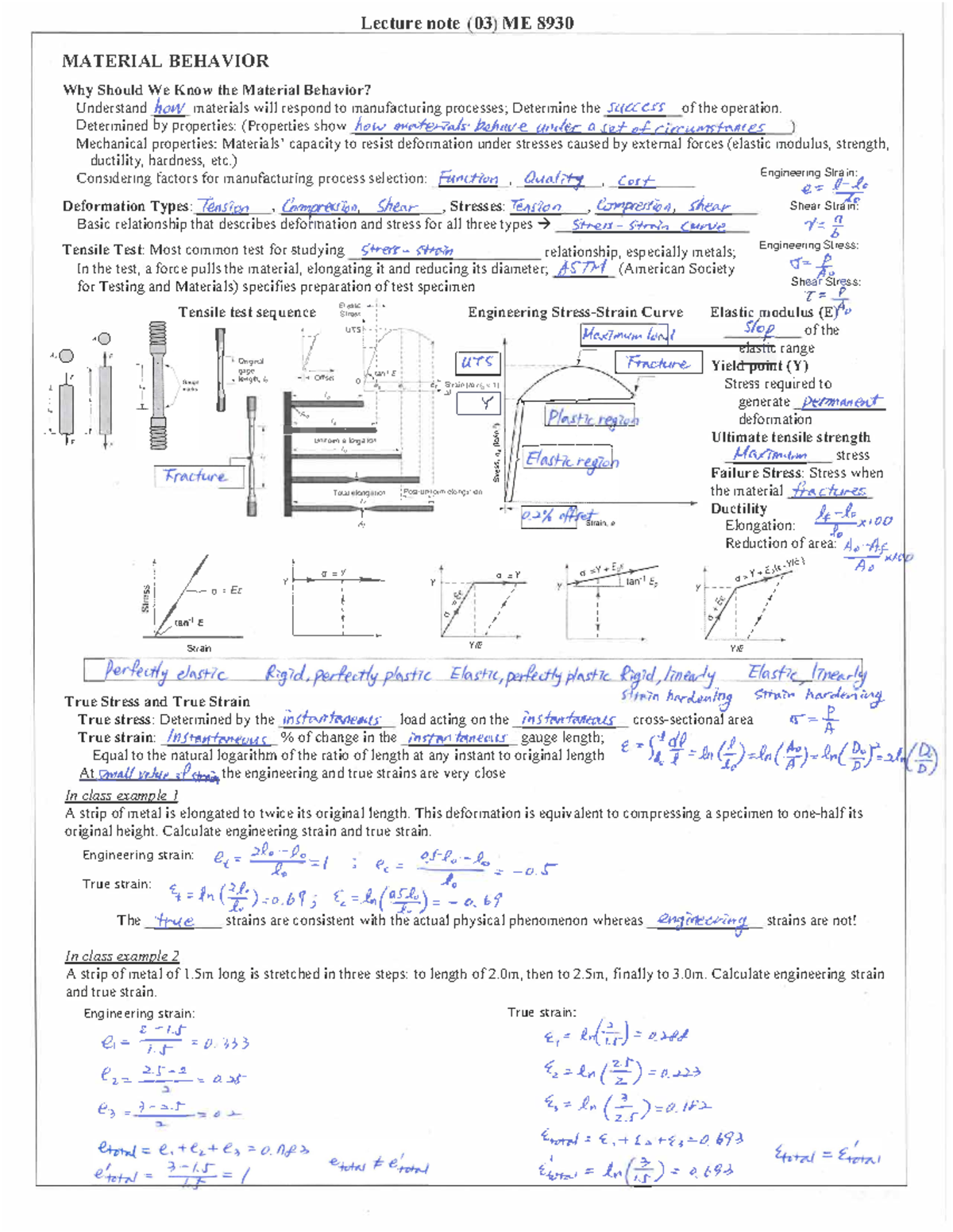 Lecture note 03 - Module 3 notes - MATERIAL BEHAVIOR Why Should We Know ...