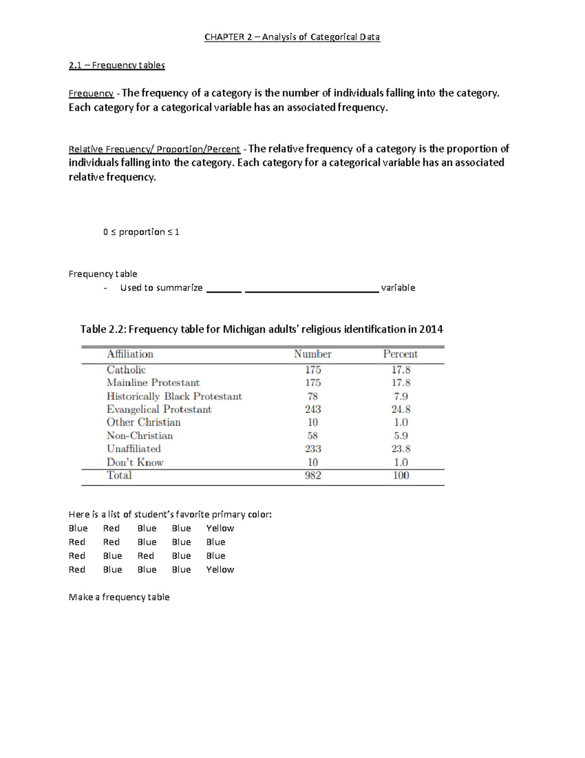 Chapter 2 - modified - CHAPTER 2 – Analysis of Categorical Data 2 ...