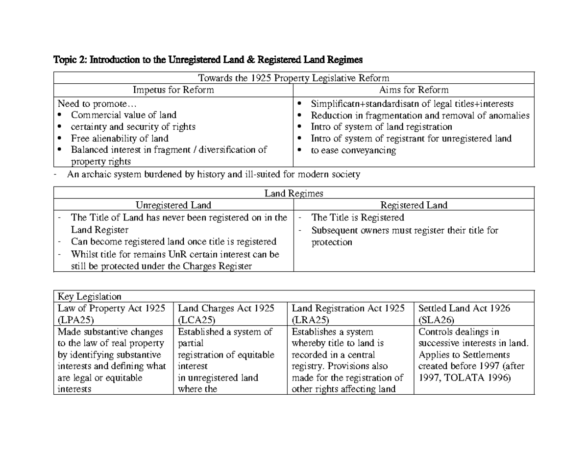 Topic 2 - Summary Land Law - Topic 2: Introduction to the Unregistered ...