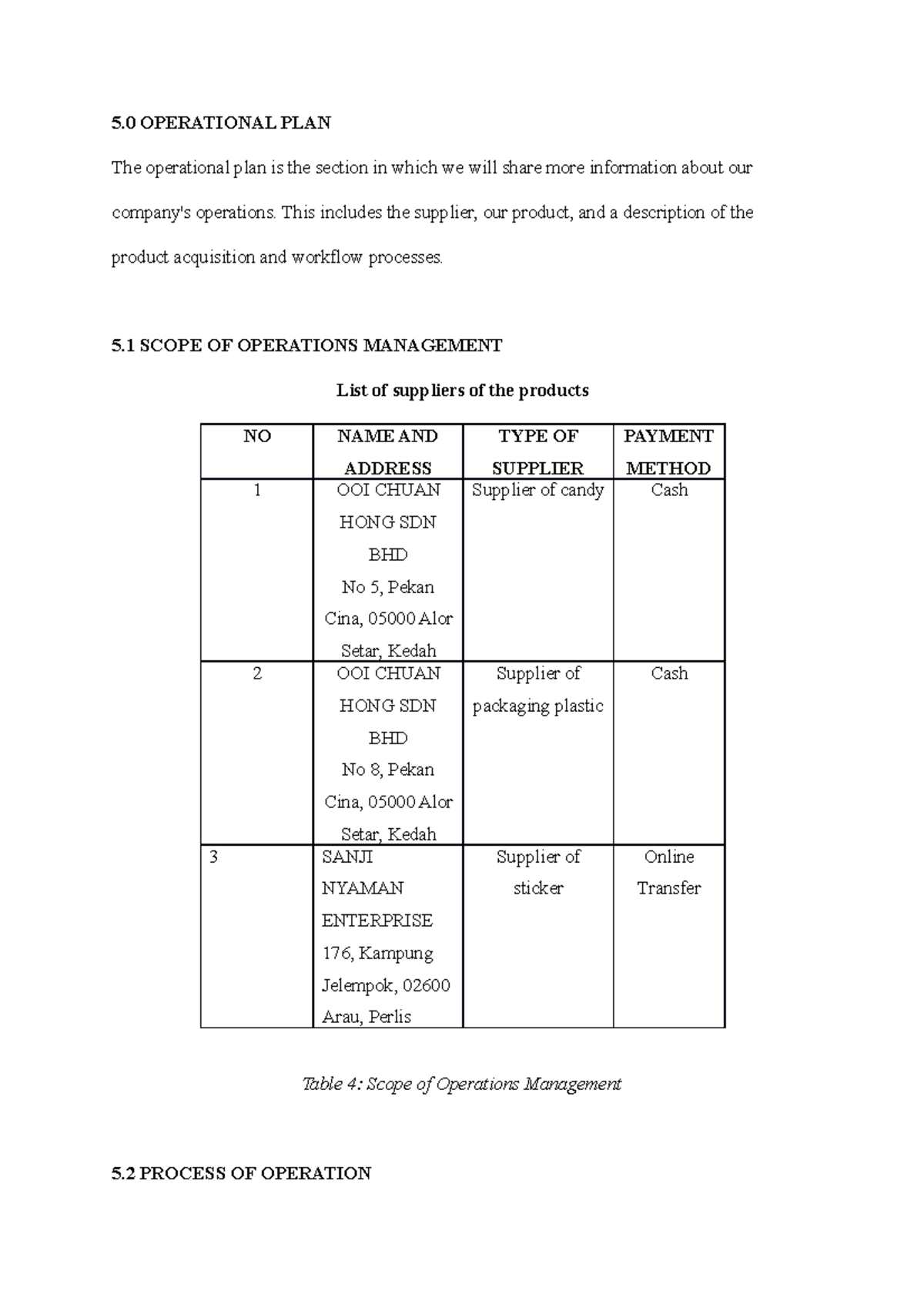 Business PLAN - 5 OPERATIONAL PLAN The operational plan is the section ...