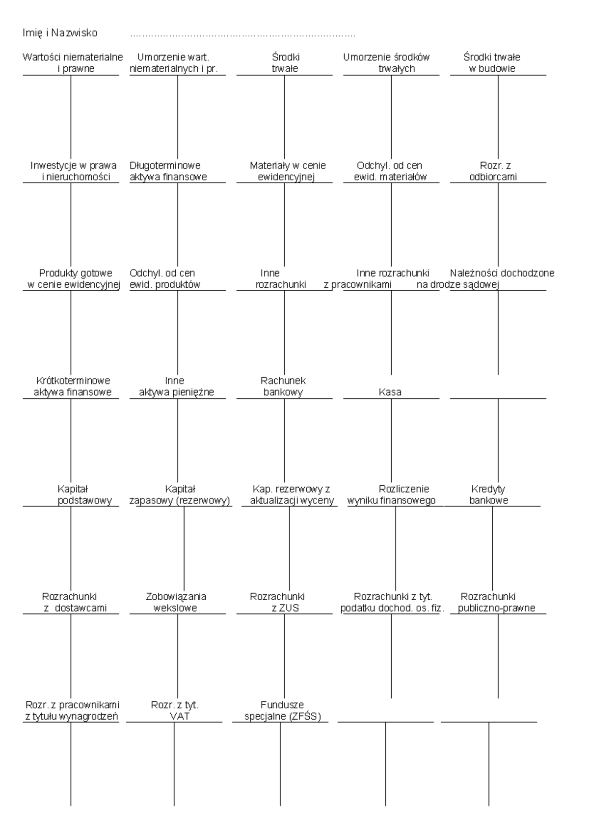 Konta Teowe do ćwiczeń - fggvxcv - Imię i Nazwisko - Studocu