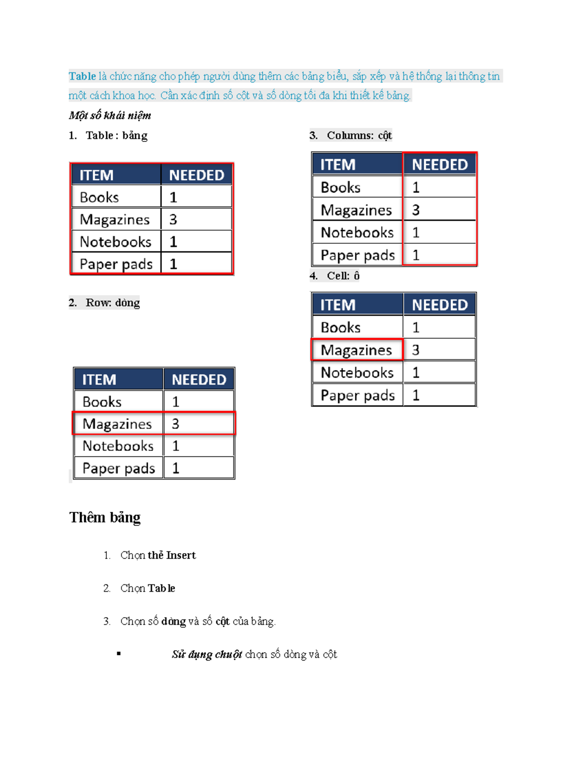 LT Table - thtyh - Table là chức năng cho phép người dùng thêm các bảng ...