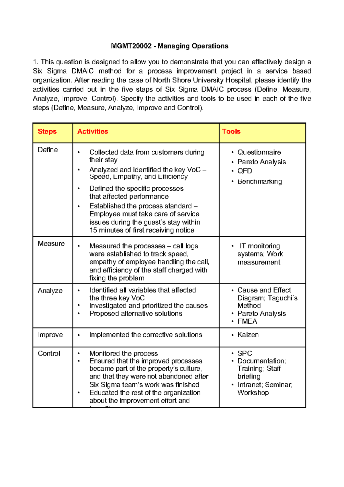 MGMT2000 2 Tutorial Question Week 4 Answer 2024-1 - MGMT20002 ... MGMT2000 2 Tutorial Question Week 4 Answer 2024-1 - MGMT20002 ...