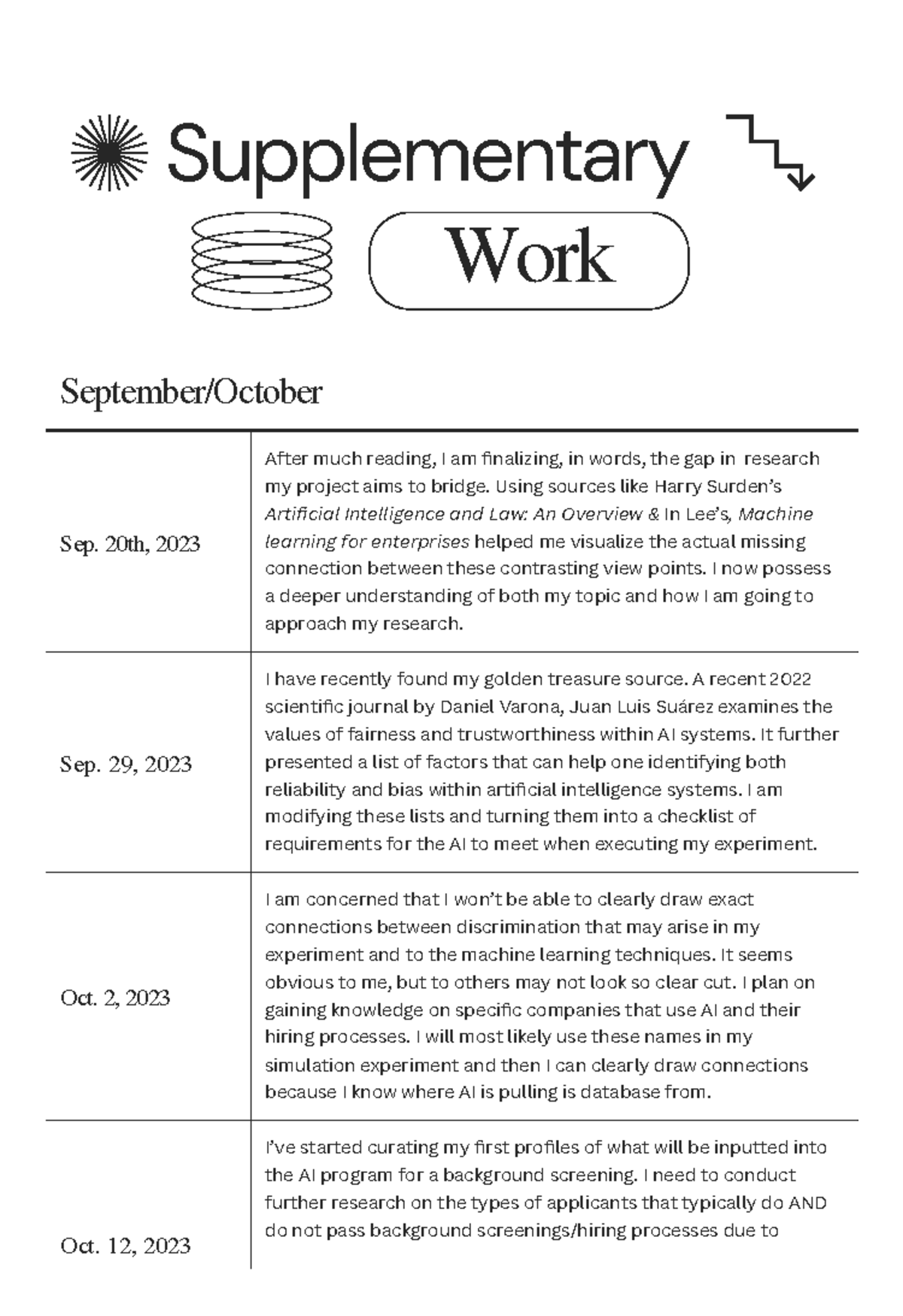 AP Research Supplementary Work-2 - Supplementary Work September/October ...