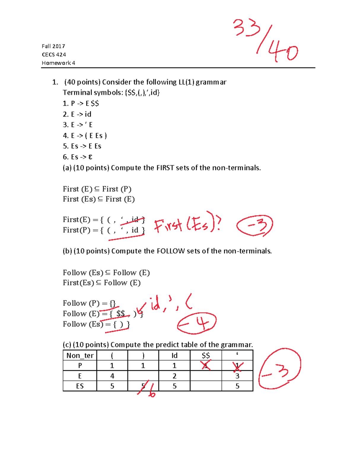 Hw4 answer - DR. JU CHEOL MOON Office: ECS-532 Phone: 562.985.8370 Email: - Studocu