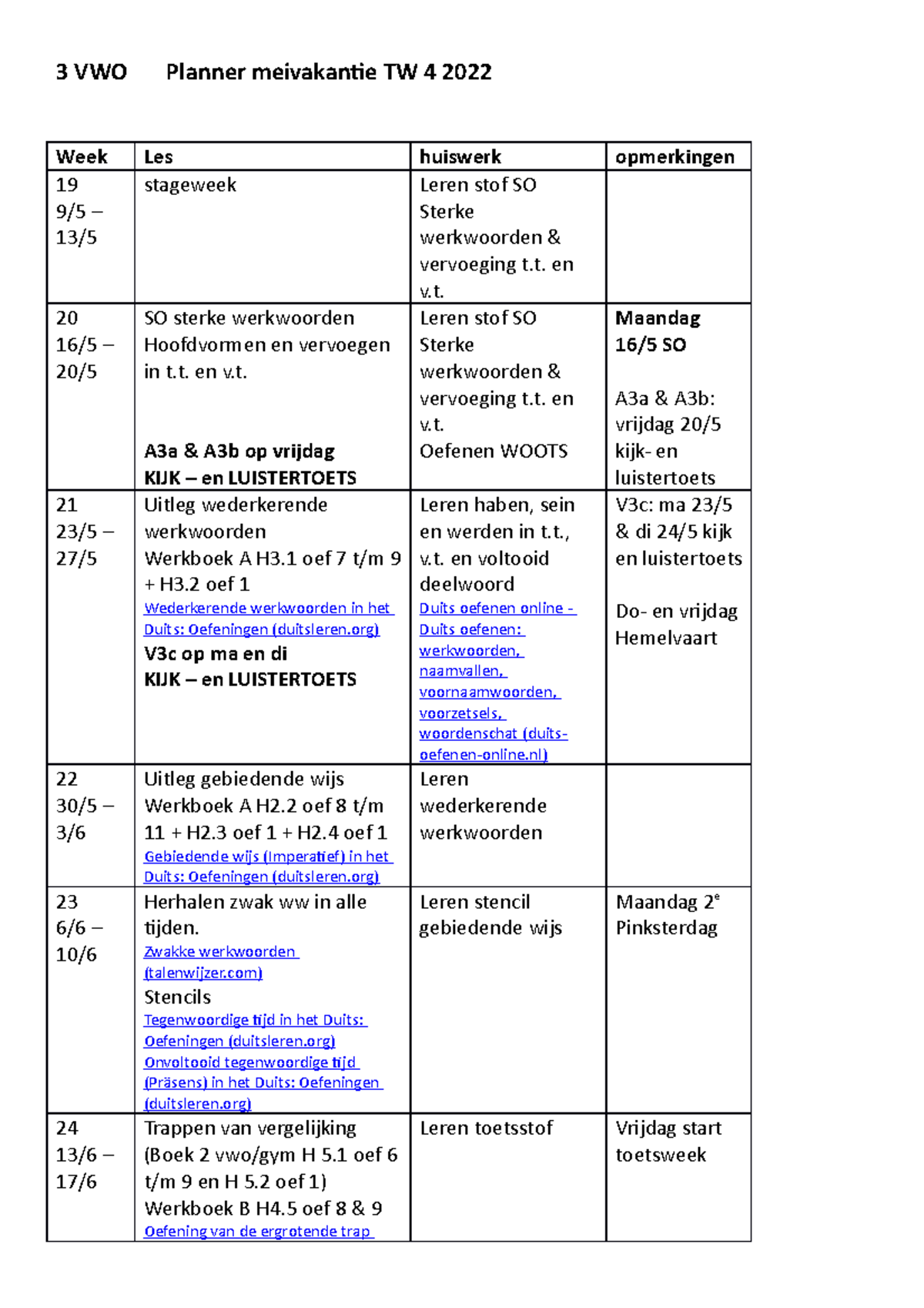 3VWO Planner meivakantie - TW4 2022 - 3 VWO Planner meivakantie TW 4 ...
