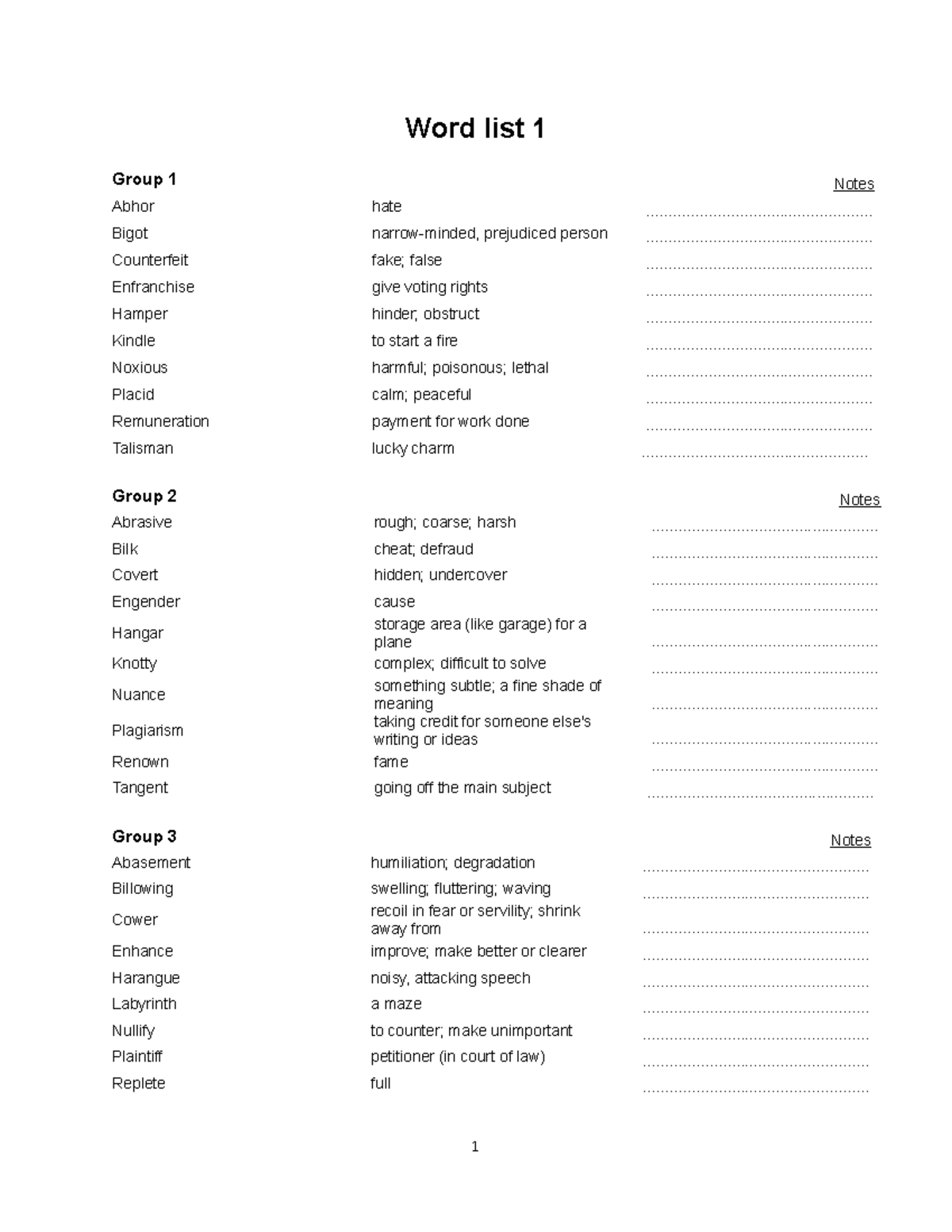 Ms1 - eng - Word list 1 Group 1 Notes Abhor hate