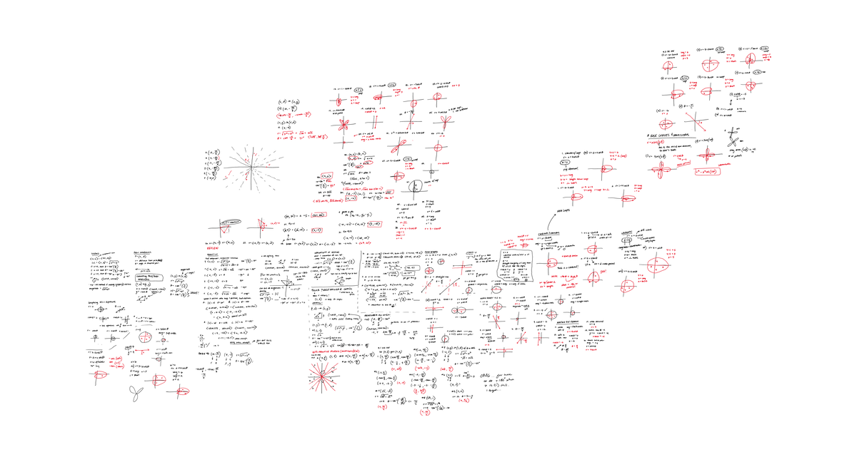 Precal review - 9 PZ I (1) rase s of g (w) of K ROSE CURVES summissates ...