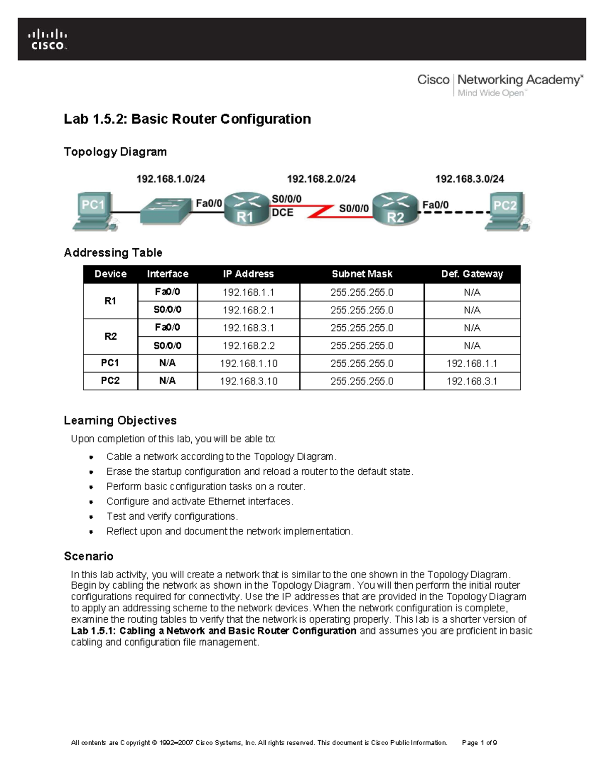 6 Lab Basic Router Configuration - Lab 1.5: Basic Router Configuration Topology Diagram ...