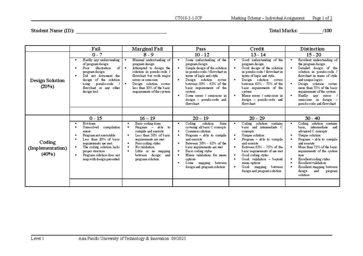 ICP Assignment MS - CT018-3-1-ICP Marking Scheme – Individual Assignment Page 1 of 2 Student ...