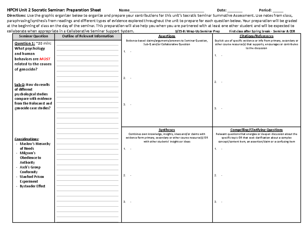 Copy+of+HPCH+Unit+2+Socratic+Seminar+Prep+Sheet+(2024)+UDdin - HPCH ...