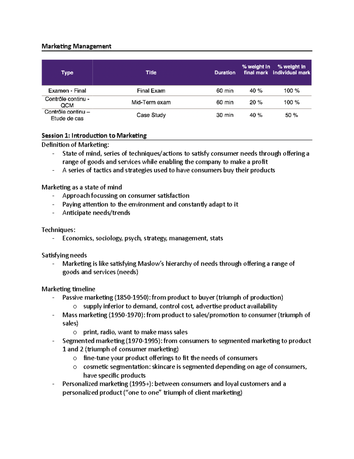 Marketing Management - lecture notes from class - Marketing Management ...