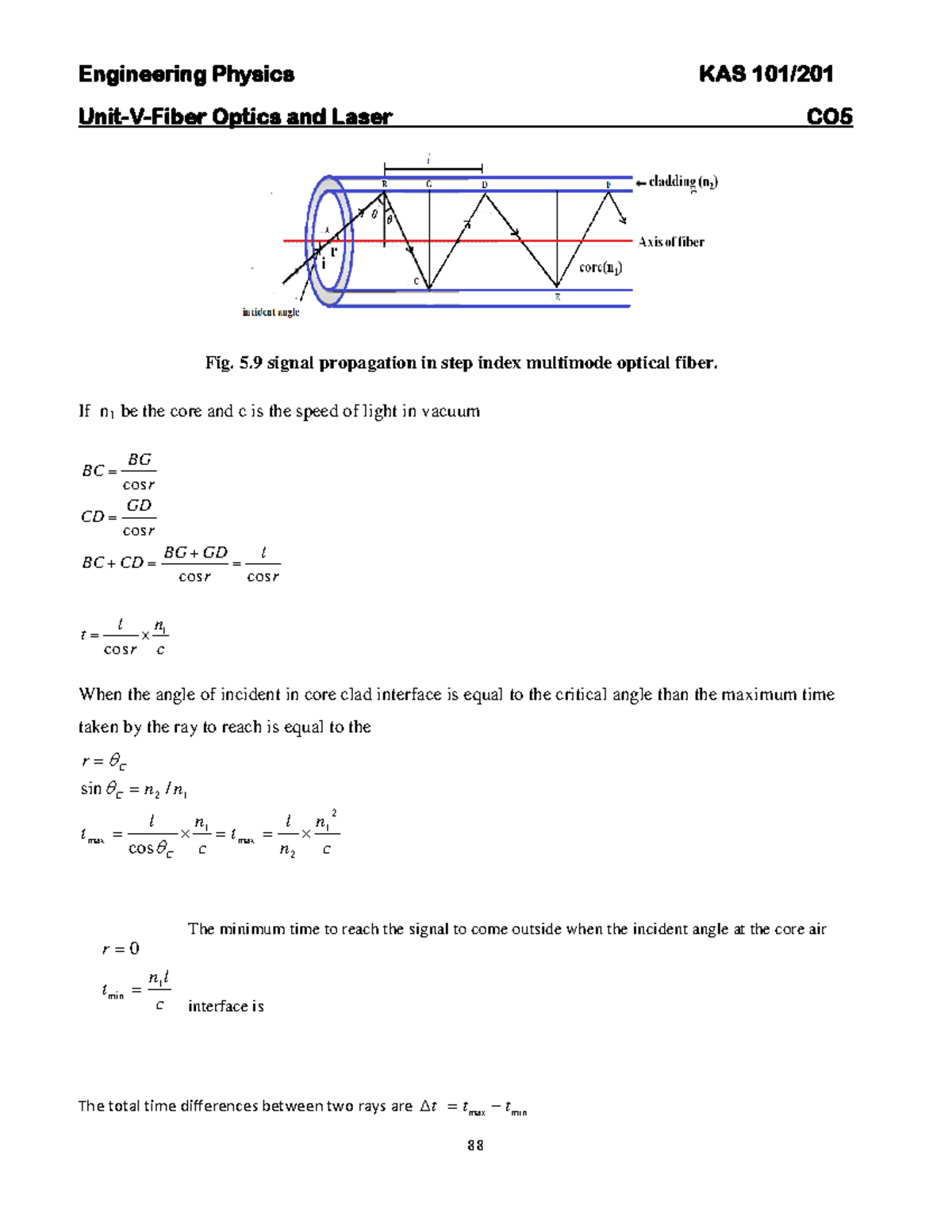 Engineering Physics (Notes)-19 - Unit-V-Fiber Optics and Laser CO 5 Fig ...