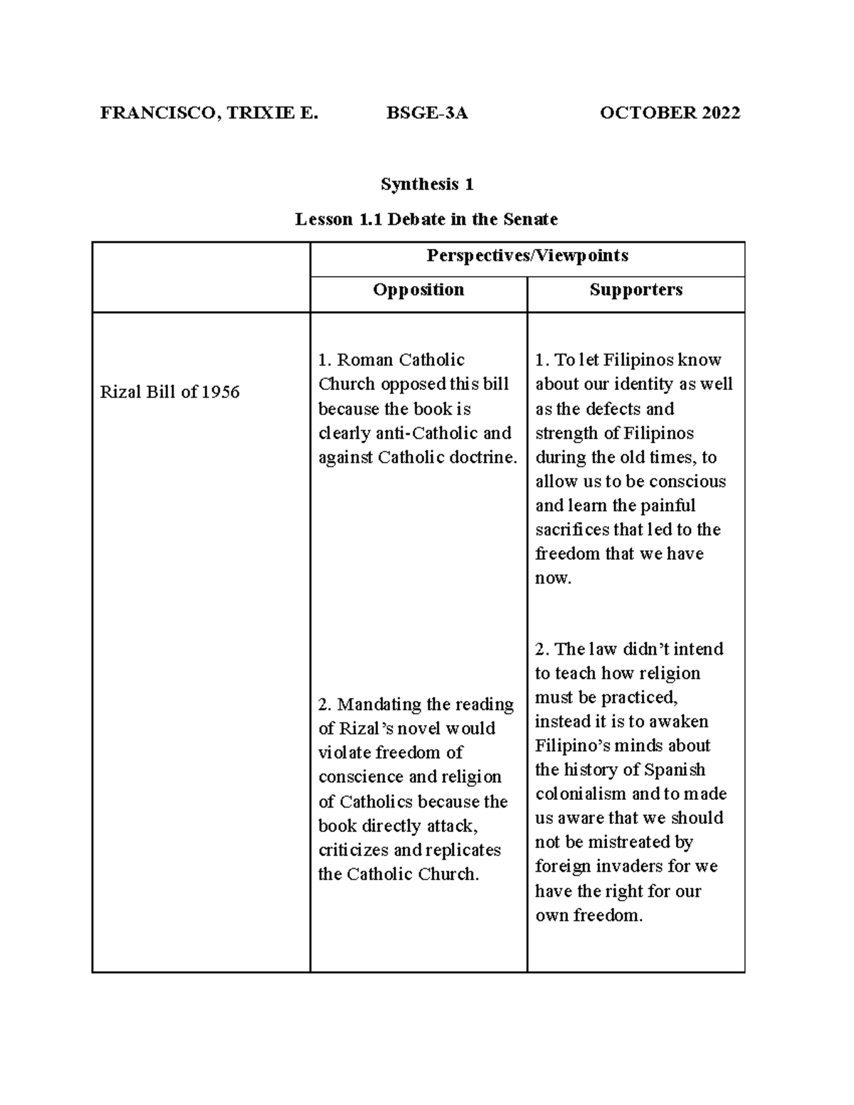 Francisco, Trixie E. Synthesis 1 - FRANCISCO, TRIXIE E. BSGE-3A OCTOBER ...