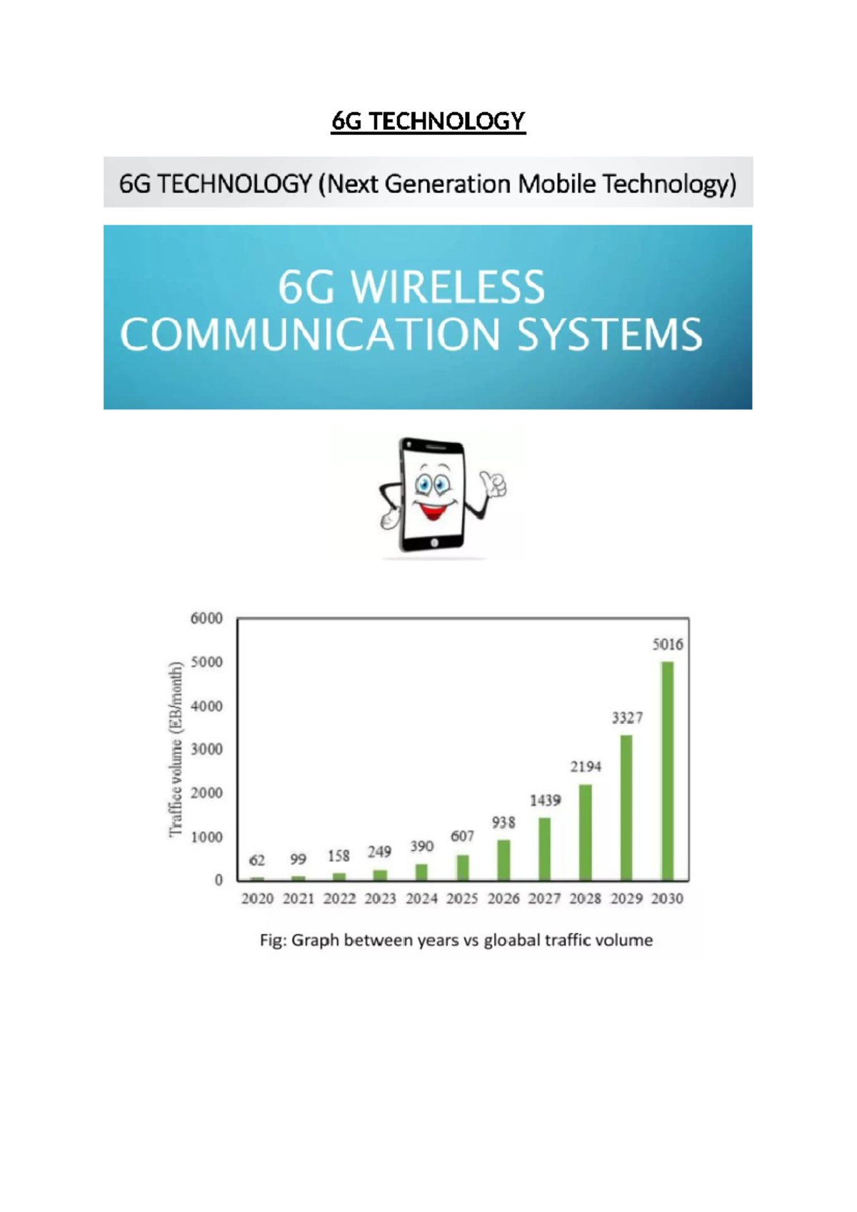 6G Technology - EXAM - 6G TECHNOLOGY 6G TECHNOLOGY (Next Generation ...