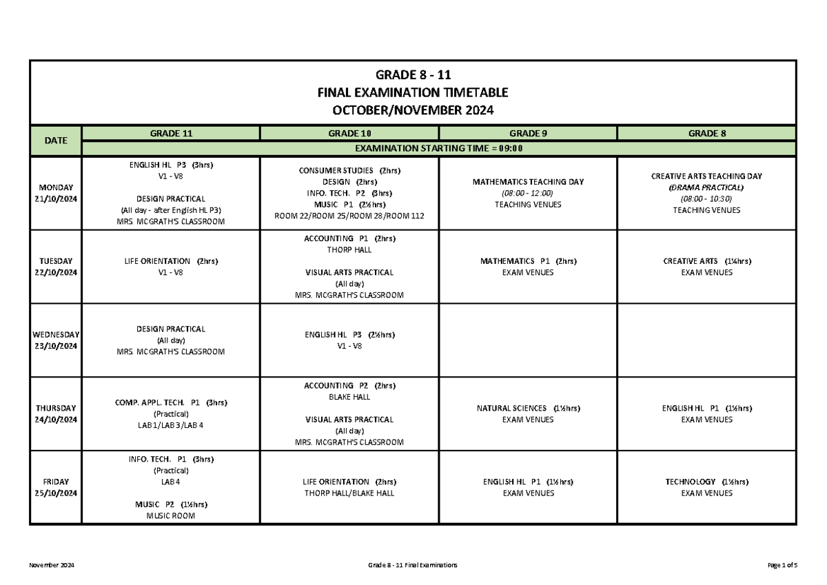 Gr8 11 Timetable 2024 - It is good - GRADE 11 GRADE 10 GRADE 9 GRADE 8 ...