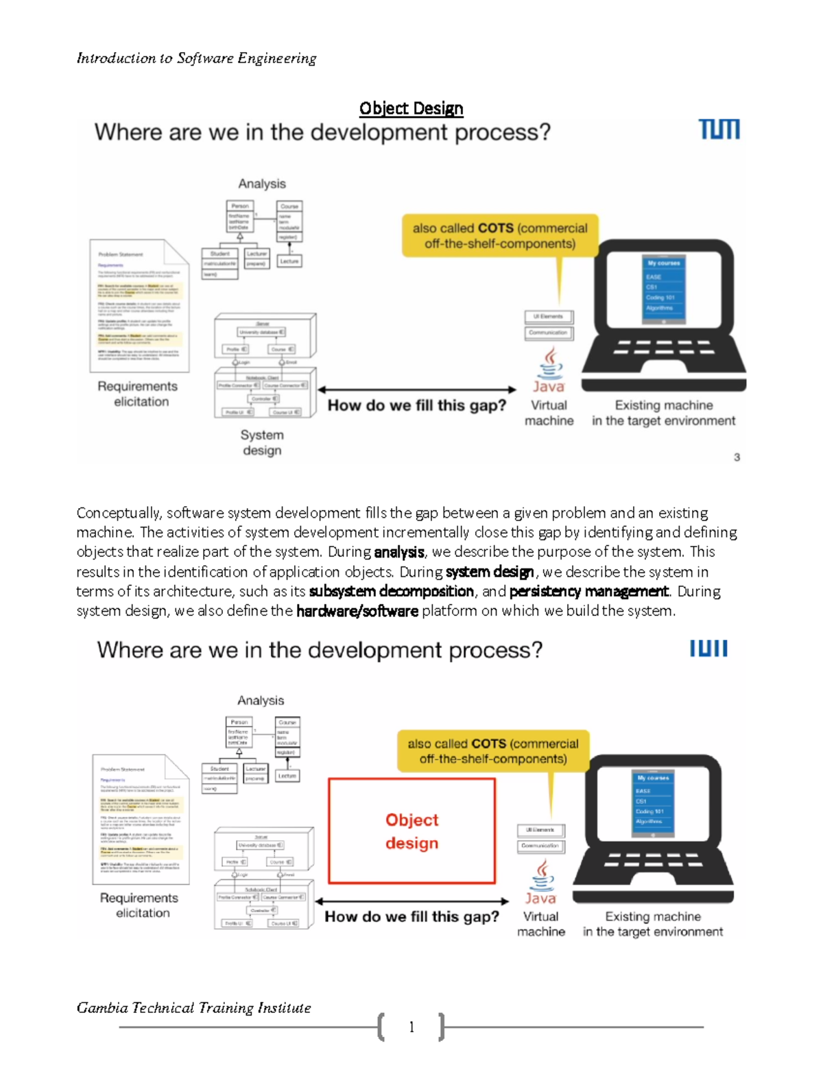 Object Design - good - Gambia Technical Training Institute Object ...