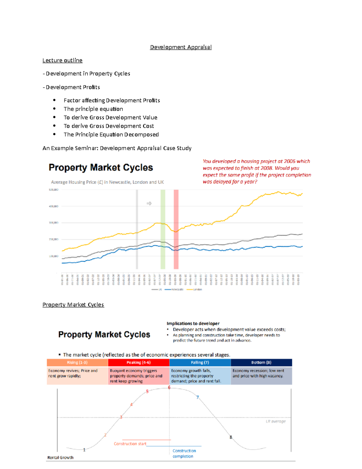 Development Appraisal - revenue minus costs Gross Development Value ...