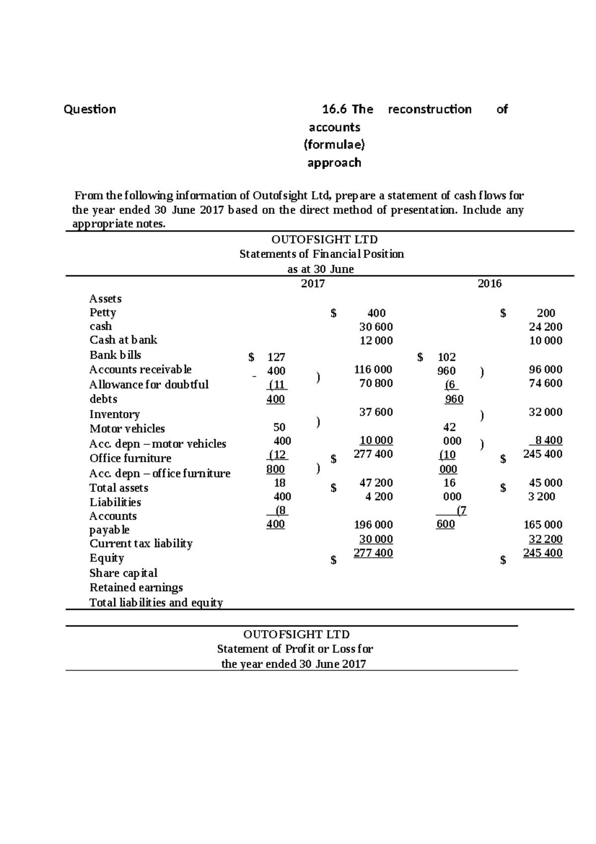 Questions and Answers - Question 16 The reconstruction of accounts ...