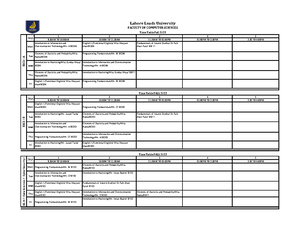 Compression lab report pdf free - Compression Testing Laboratory Report ...