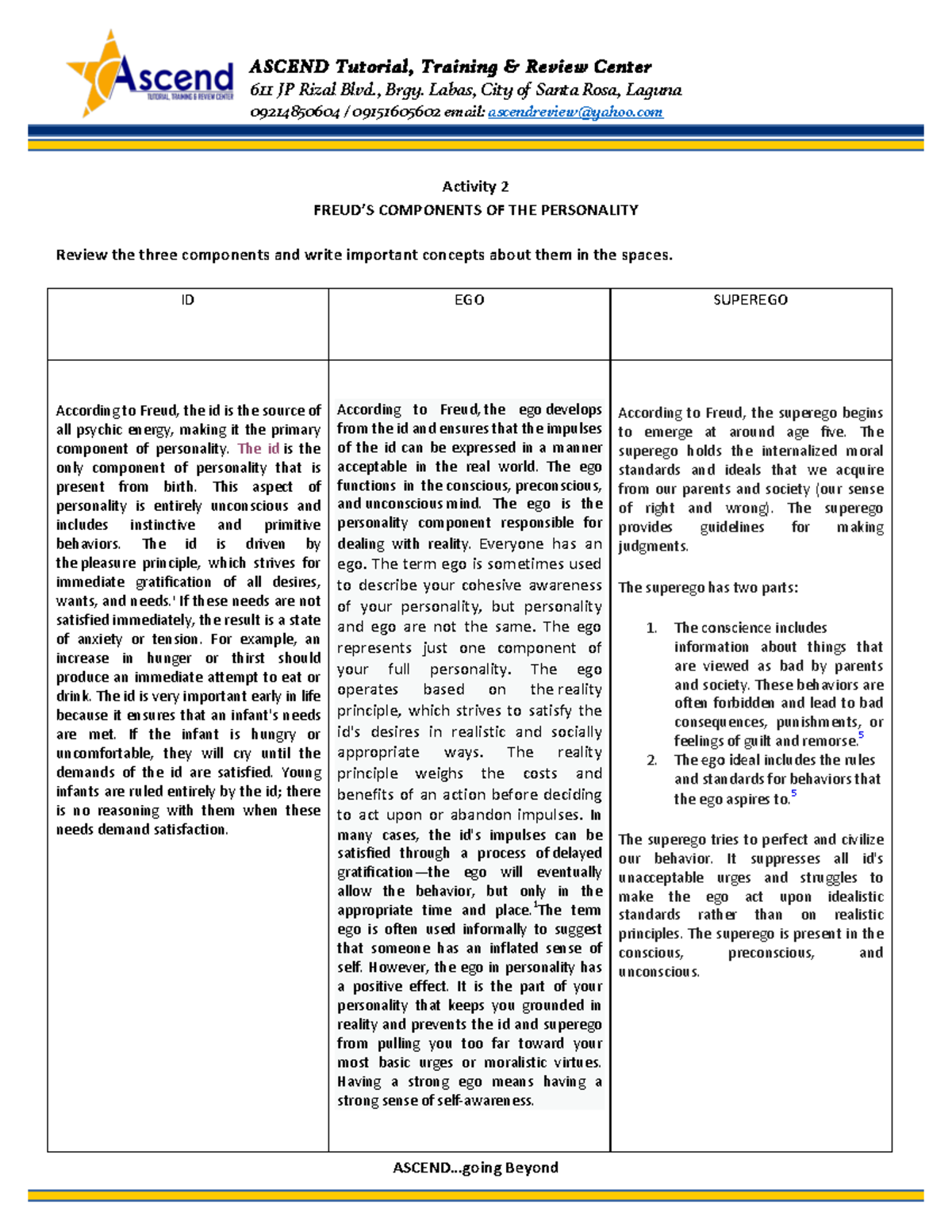 Activity 2-Lovely France - ASCEND Tutorial, Training & Review Center 611 JP Rizal Blvd., Brgy ...