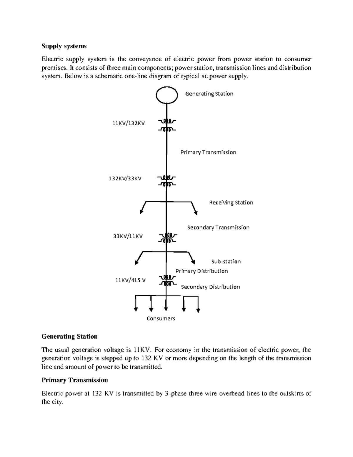 Conductor Volume FOR Different Systems - Supply systems Electric supply ...