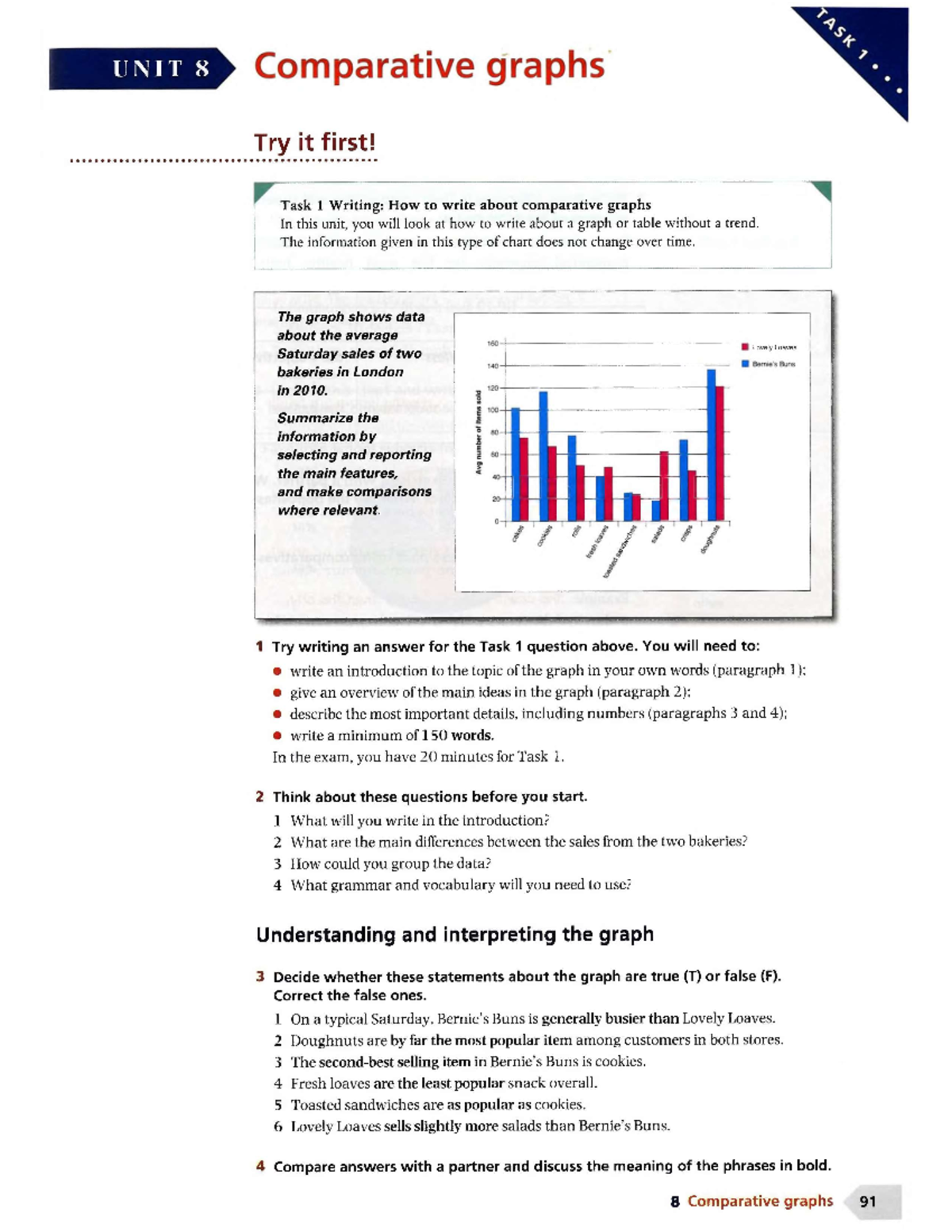 W12 WR12 Comparative Task 1 - U N I T 8 Try it first! Task 1 Writing ...