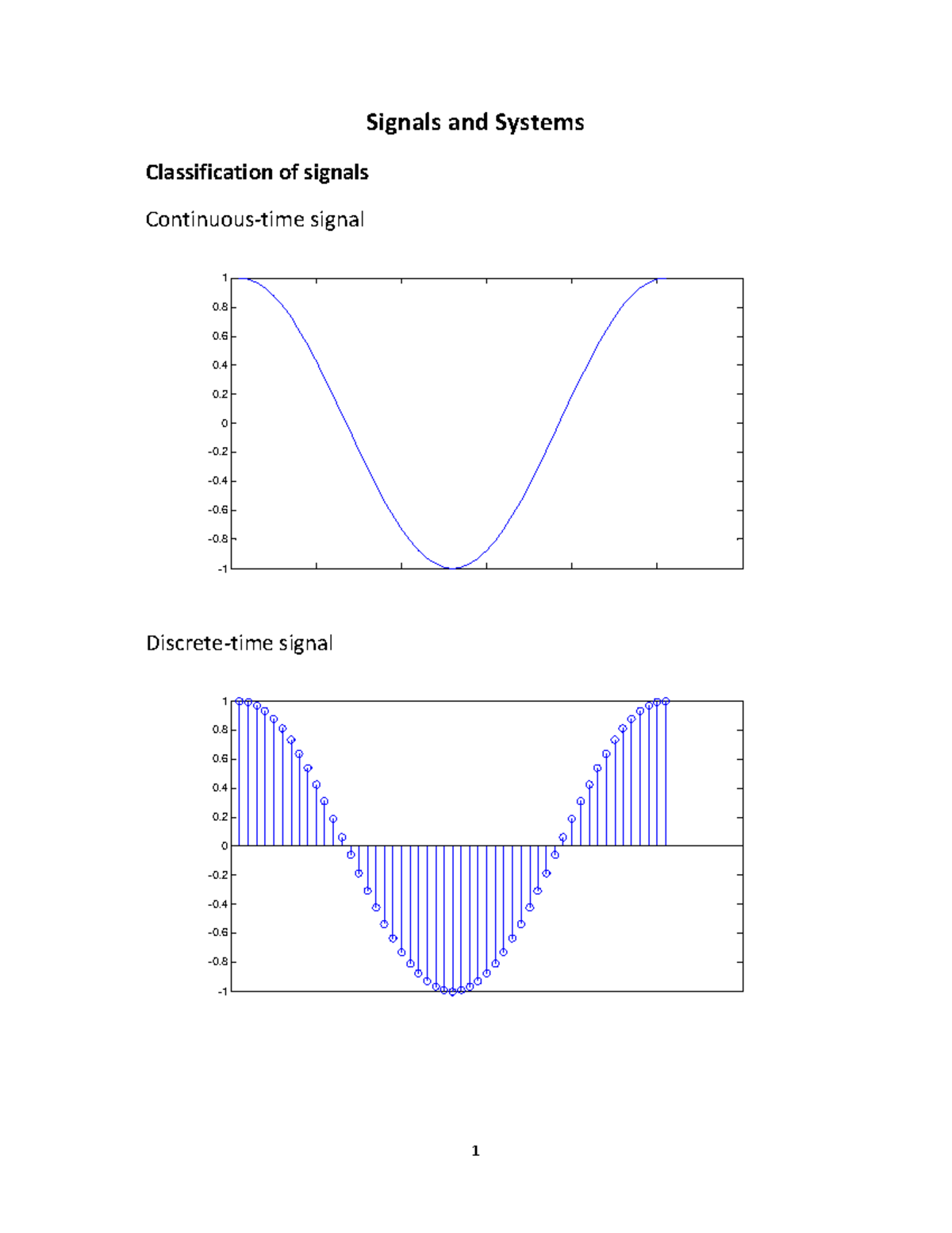 Spectral Analysis - Book and lecture note - Signals and Systems ...